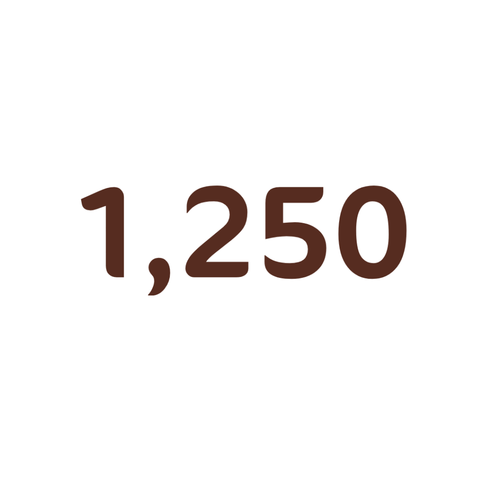 About Us | Queensland Bakery